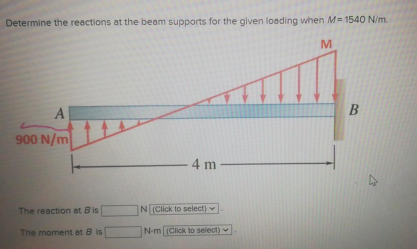 Solved Determine the reactions at the beam supports for the | Chegg.com