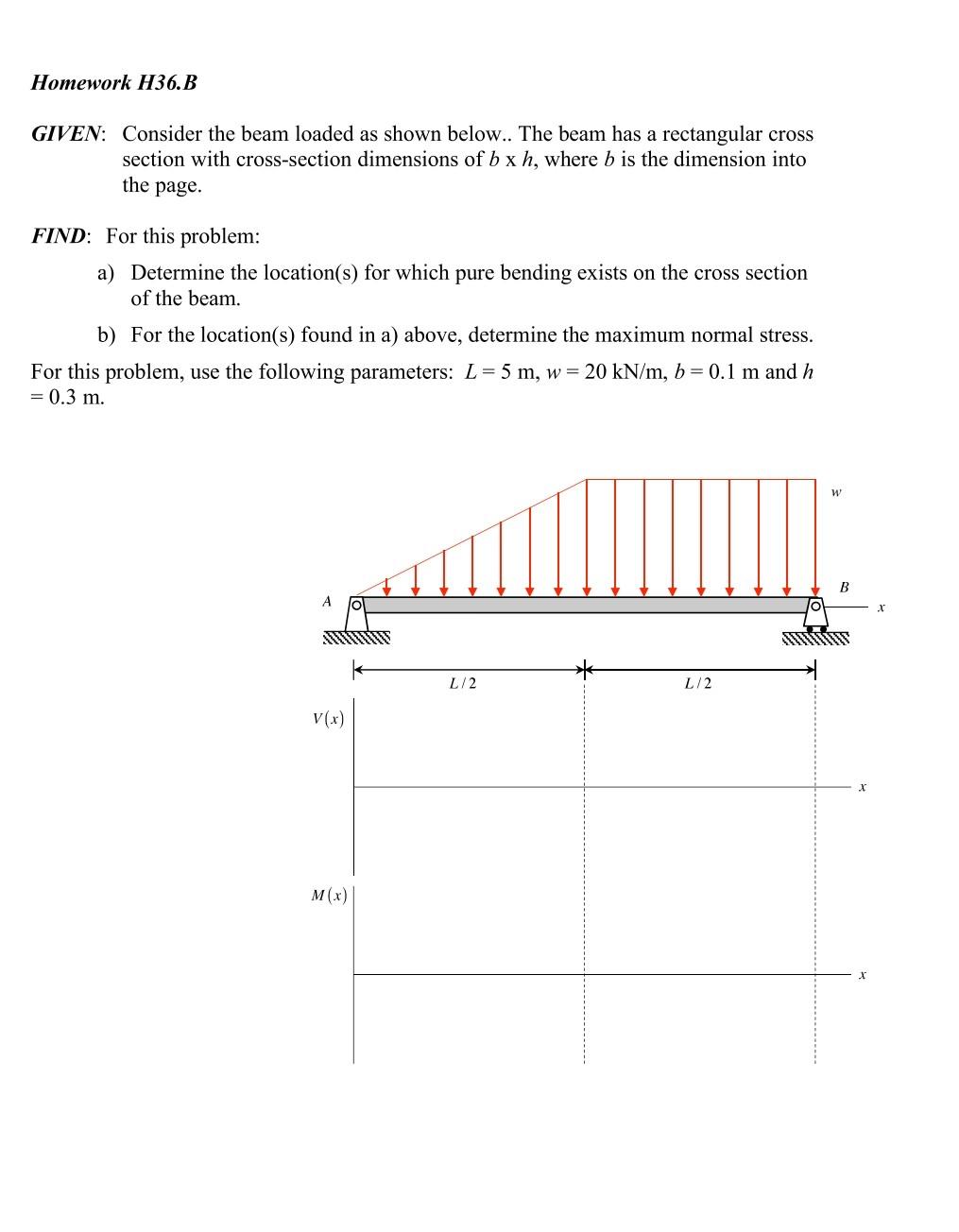 Solved Homework H36.B GIVEN: Consider the beam loaded as | Chegg.com Solved Homework H36.B GIVEN: Consider the beam loaded as | Chegg.com