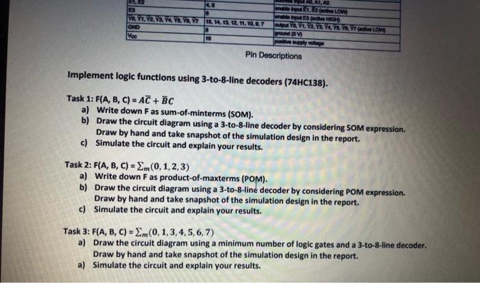 Solved Pin Descriptions Implement logic functions using | Chegg.com Solved Pin Descriptions Implement logic functions using | Chegg.com