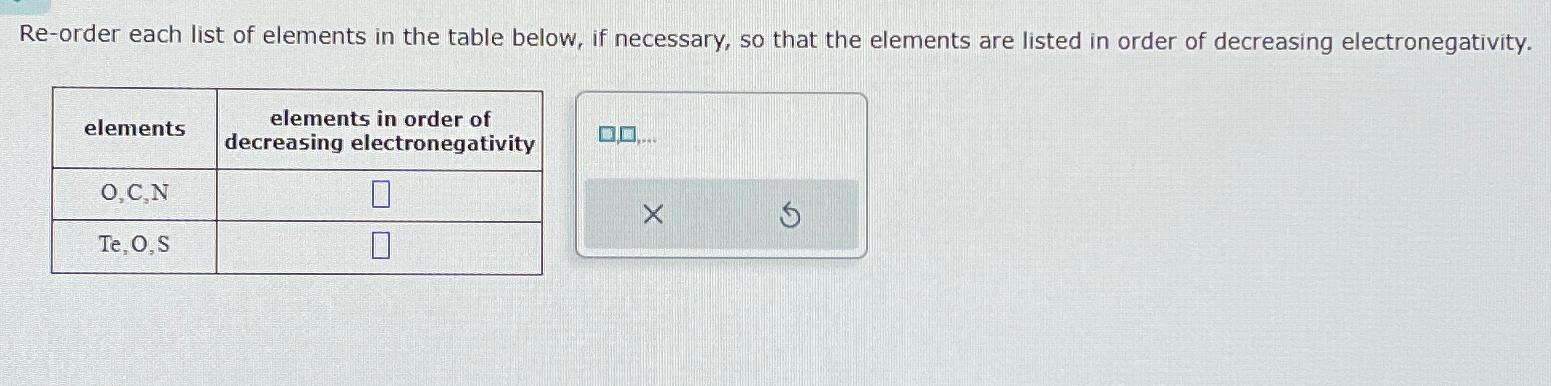 Solved Re-order each list of elements in the table below, if | Chegg.com