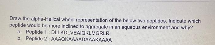 Solved Draw the alpha-Helical wheel representation of the | Chegg.com