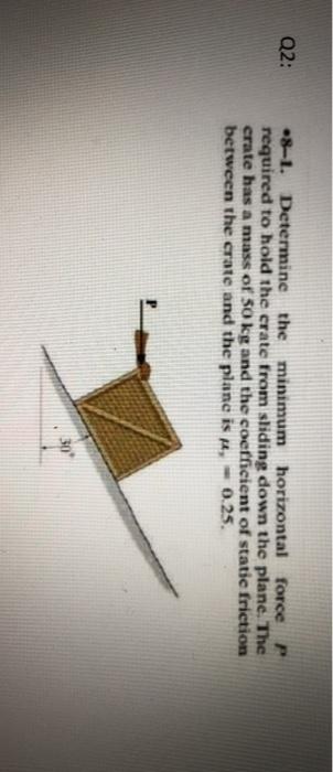 Solved Q2 8 1 Determine The Minimum Horizontal Force P