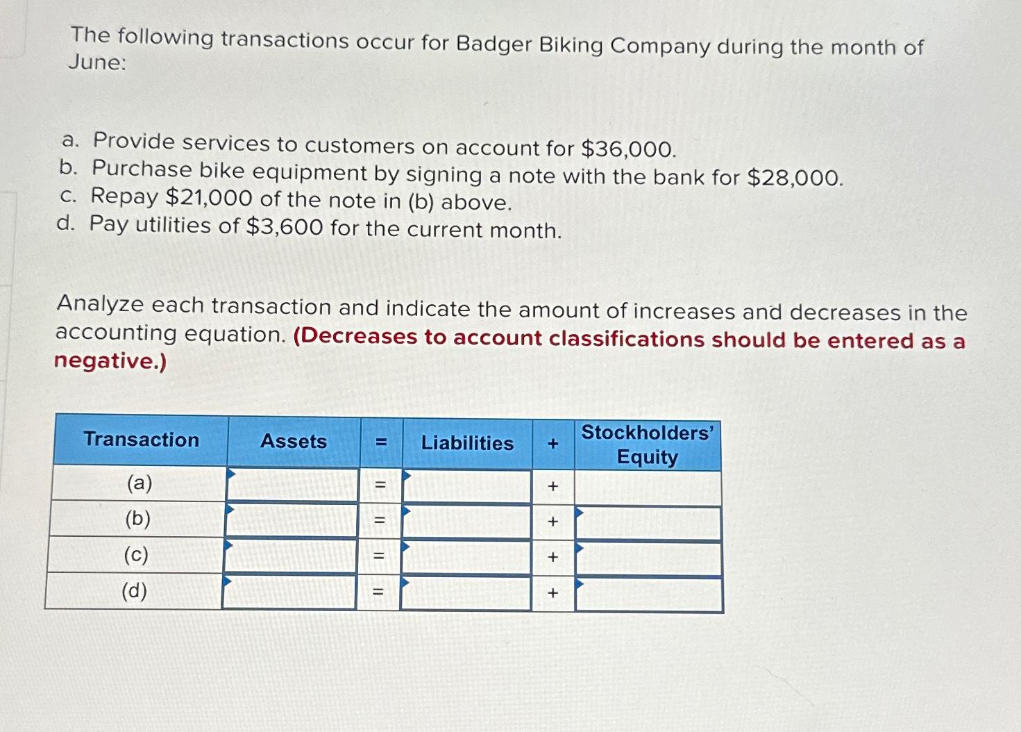 The following transactions occur for Badger Biking | Chegg.com