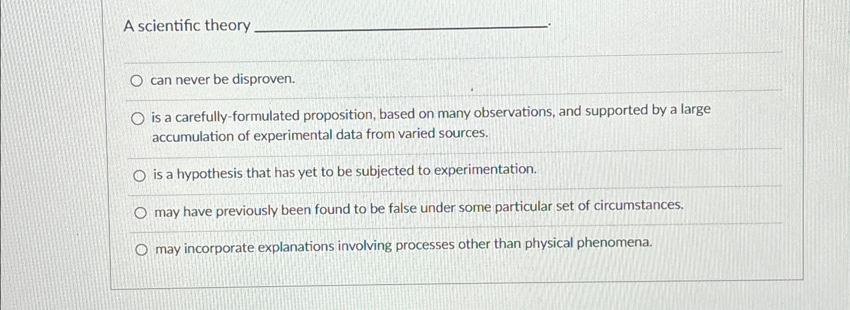 Solved A scientific theorycan never be disproven.is a | Chegg.com