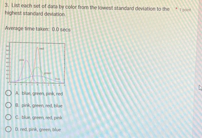 Solved 3. List each set of data by color from the lowest | Chegg.com