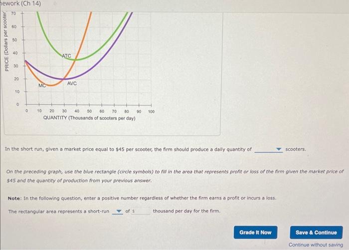 Solved 4. Profit maximization in the cost-curve diagram The | Chegg.com