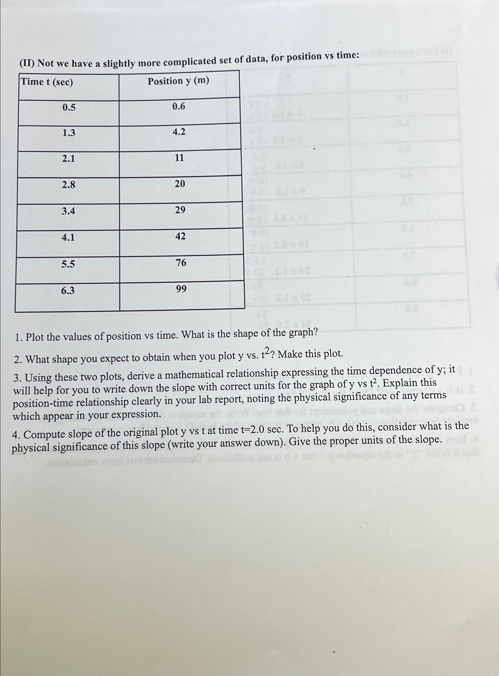 Solved (II) ﻿Not we have a slightly more complicated set of | Chegg.com