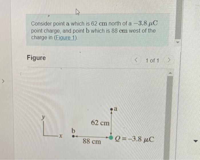 Consider point a which is 62 cm north of a −3.8μC | Chegg.com