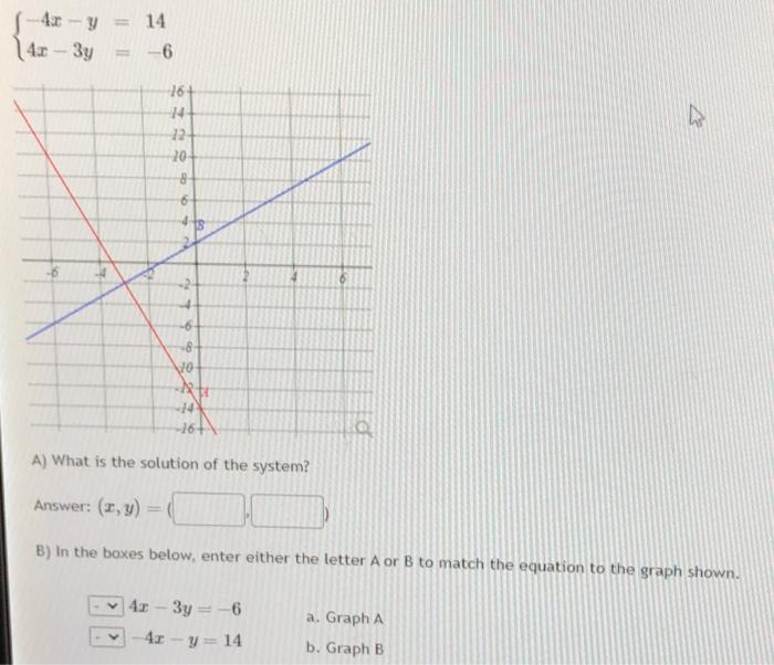 Solved {−4x−y=144x−3y=−6 A) What is the solution of the | Chegg.com