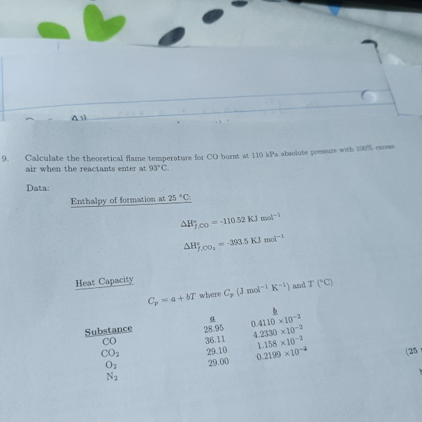 Solved 41 9. Calculate the theoretical flame temperature for | Chegg.com