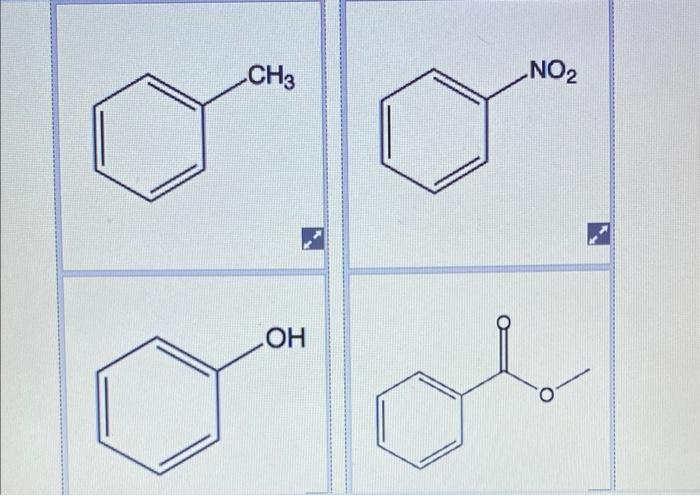 Solved Sort the substituents as activating or deactivating | Chegg.com