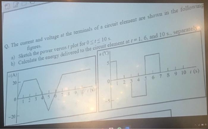 Solved Q. The current and voltage at the terminals of a | Chegg.com