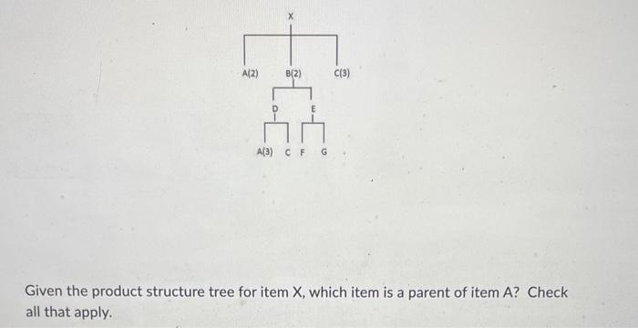 Solved Given the product structure tree for item X, which | Chegg.com
