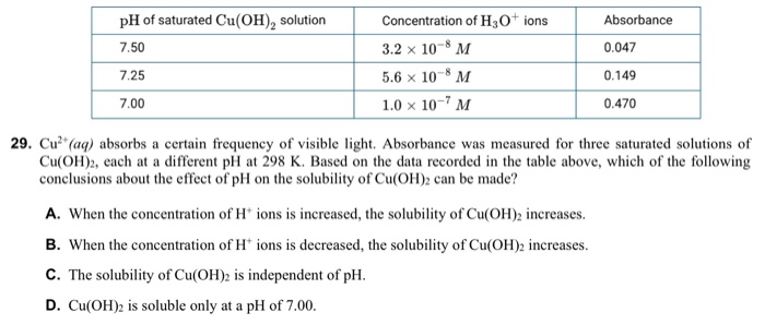 Solved 29. Cu²+ (aq) absorbs a certain frequency of visible | Chegg.com
