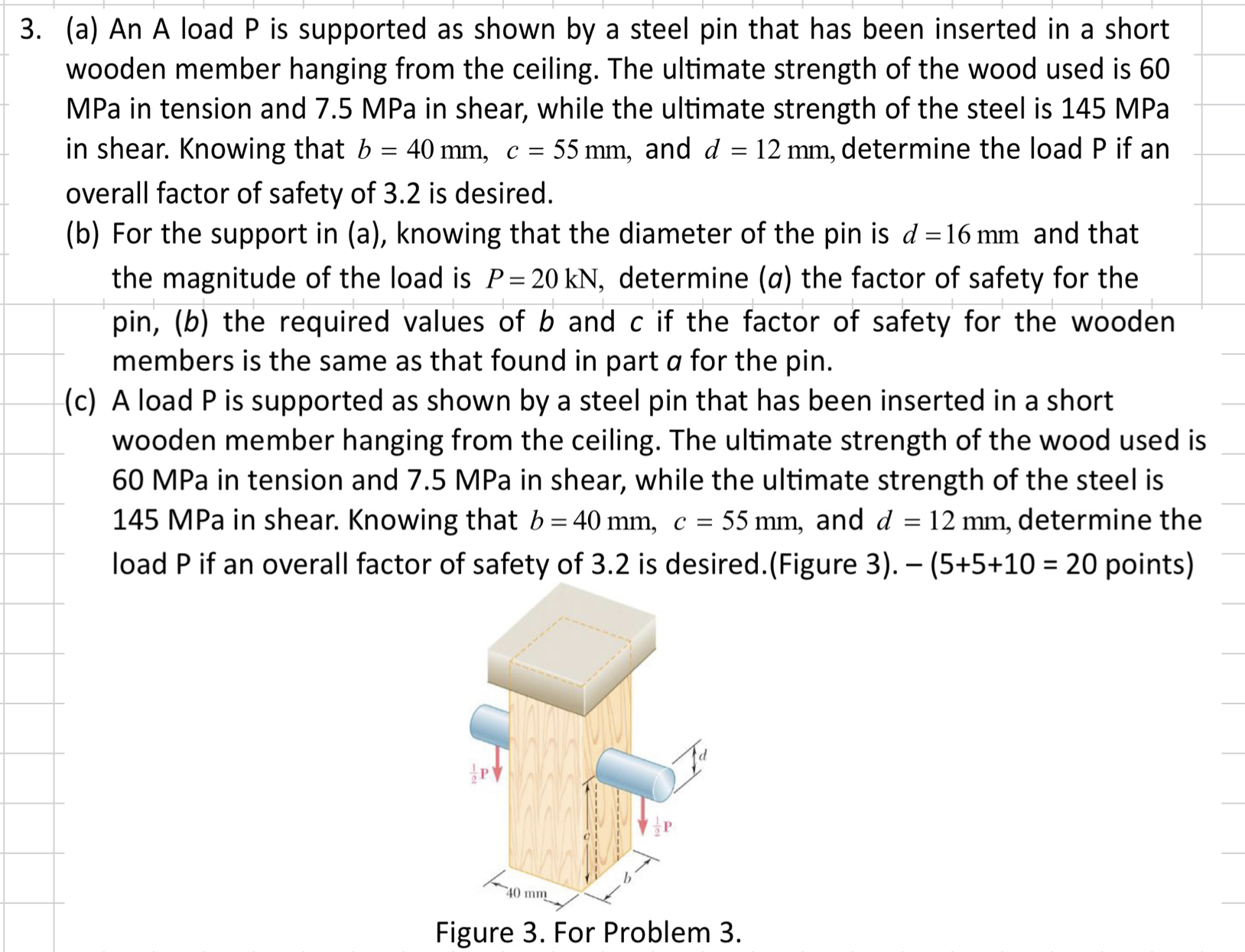 Solved (a) ﻿An A load P is supported as shown by a steel pin | Chegg.com