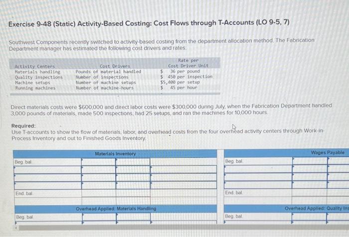 Solved Exercise 9-48 (Static) Activity-Based Costing: Cost | Chegg.com