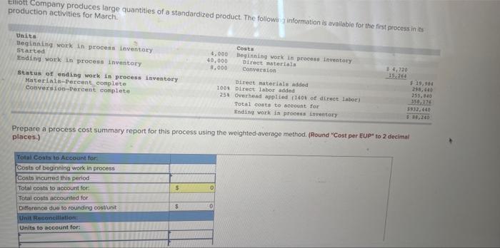 Solved Exercise 16-16 Weighted average: Process cost summary | Chegg.com