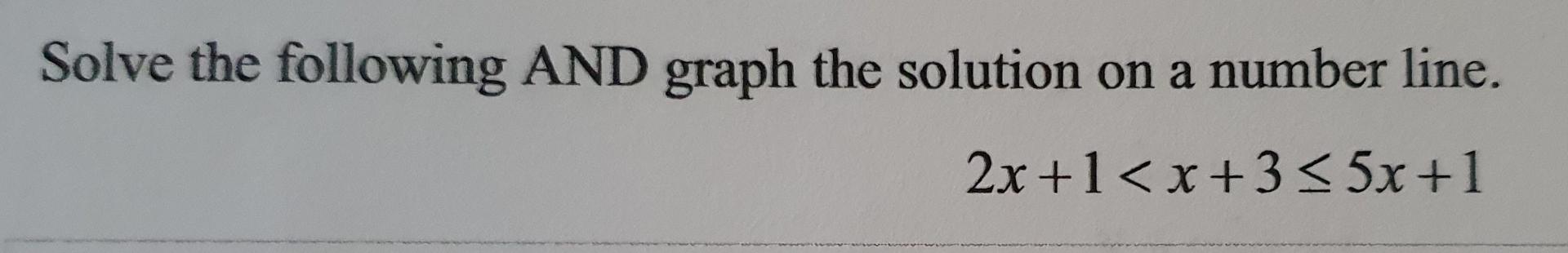 Solved Solve the following AND graph the solution on a | Chegg.com
