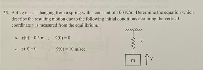 Solved 35. A 4 kg mass is hanging from a spring with a | Chegg.com
