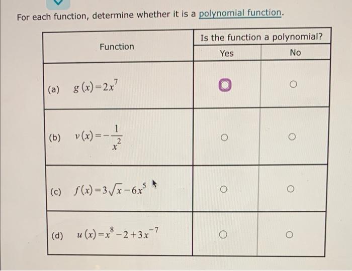 Solved For each function, determine whether it is a | Chegg.com