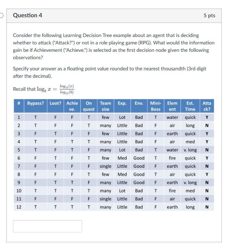 Solved Question 4 ﻿Consider the following Learning Decision | Chegg.com