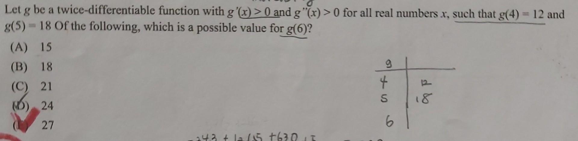 Solved Let g be a twice-differentiable function with g′(x)>0 | Chegg.com