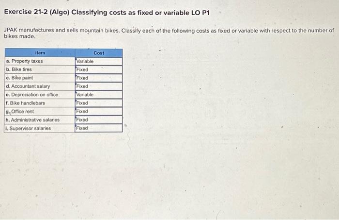 Solved Exercise 21-2 (Algo) Classifying costs as fixed or | Chegg.com Solved Exercise 21-2 (Algo) Classifying costs as fixed or | Chegg.com