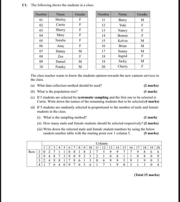 Solved C1. The following shows the students in a class: The | Chegg.com
