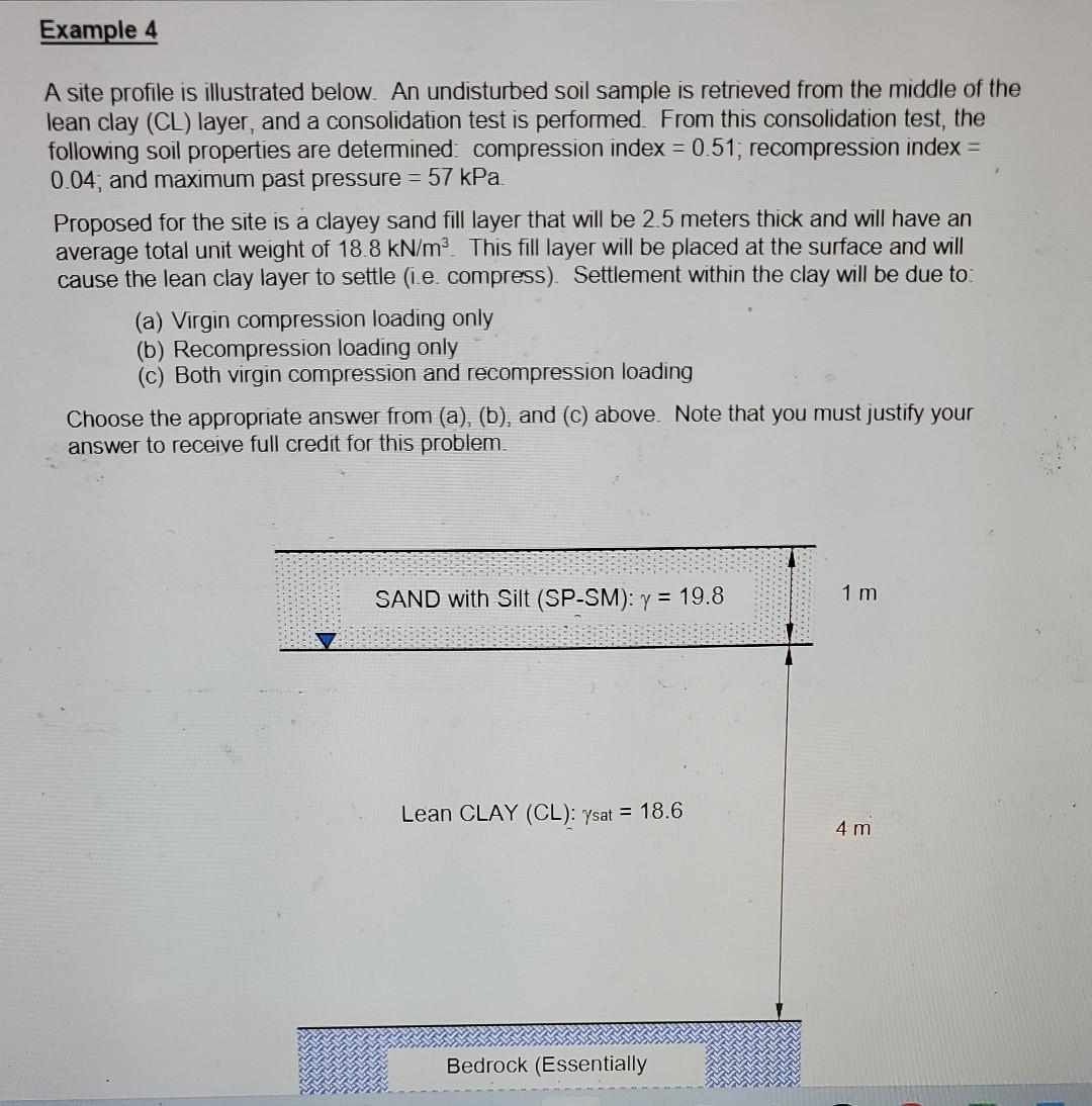 Solved A site profile is illustrated below. An undisturbed | Chegg.com