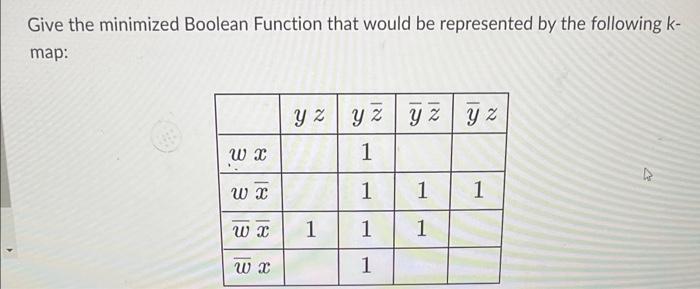 Solved Give the minimized Boolean Function that would be | Chegg.com