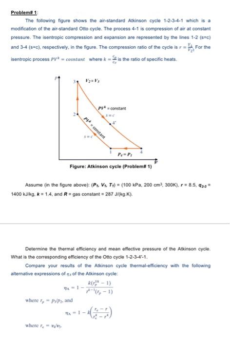 Solved Problem# 1: The following figure shows the | Chegg.com