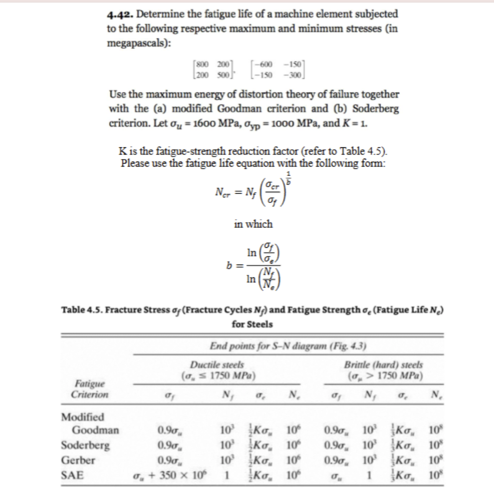 Solved 4.42. ﻿Determine the fatigue life of ﻿a machine | Chegg.com