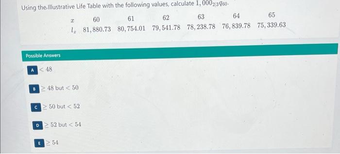 Solved Using the. Illustrative Life Table with the following | Chegg.com