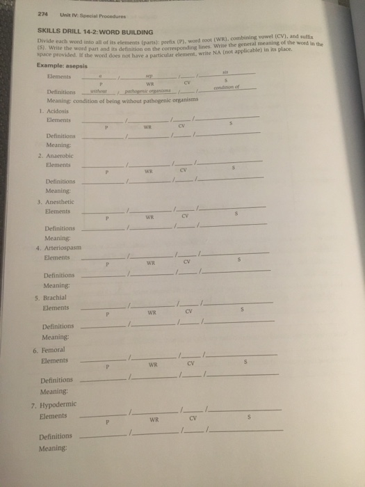 Solved 274 Unit IV: Special Procedures SKILLS DRILL 14-2: | Chegg.com