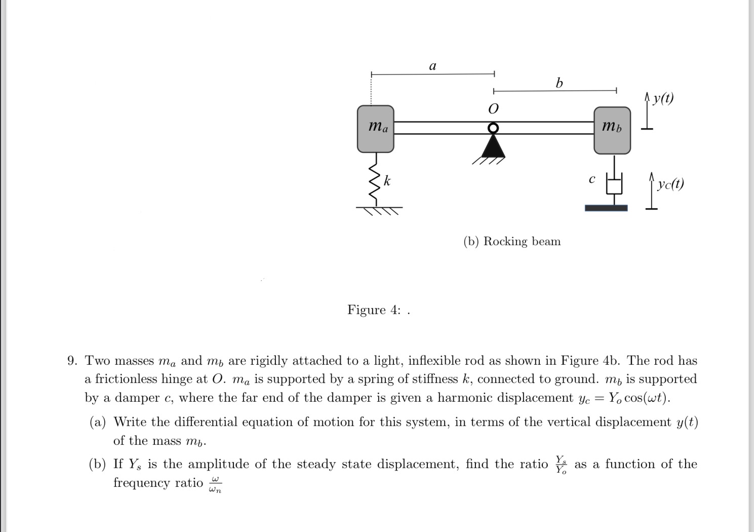 Solved Figure 4: .9. ﻿Two masses ma ﻿and mb ﻿are rigidly | Chegg.com