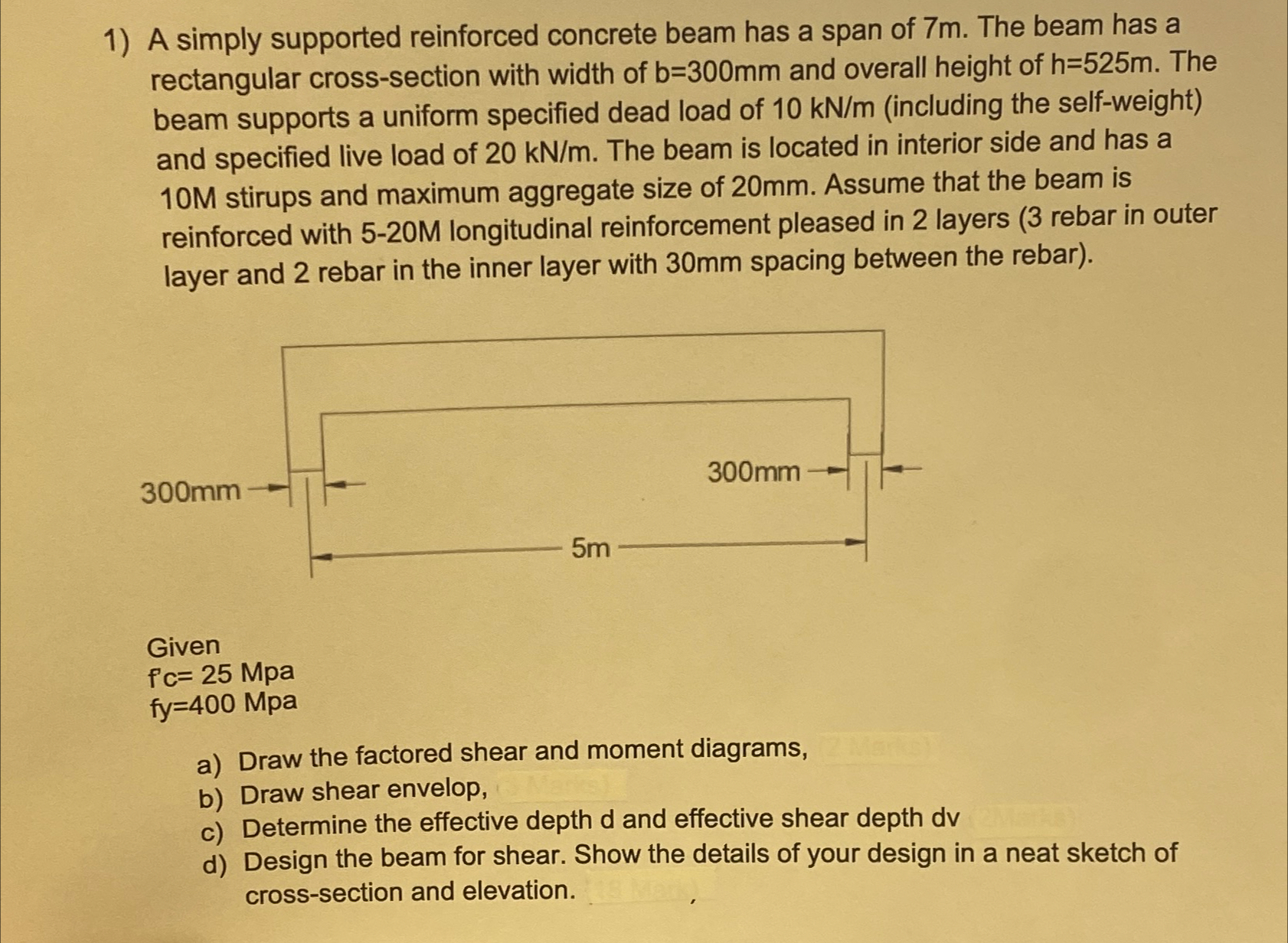 A simply supported reinforced concrete beam has a | Chegg.com