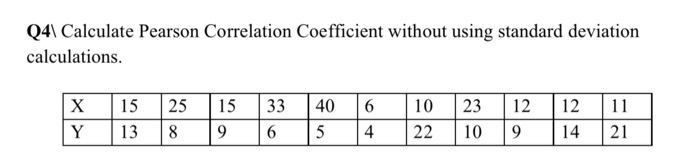 Solved Q41 Calculate Pearson Correlation Coefficient without | Chegg.com