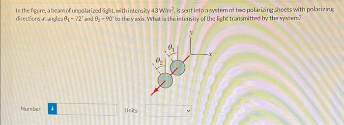 Solved In the figure, a beam of unpolarized light, with | Chegg.com