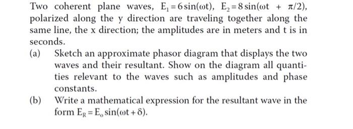 Solved Two coherent plane waves, | Chegg.com