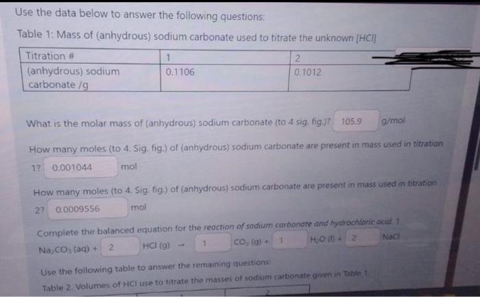 Solved using Table 1 :find the solutions for Table 2:(Table | Chegg.com