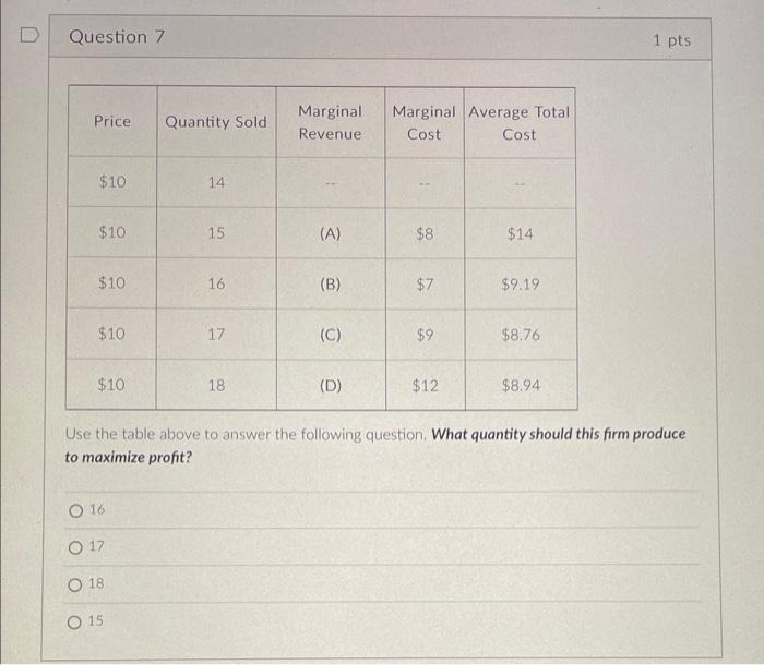 Solved Question 7 1 pts Use the table above to answer the | Chegg.com