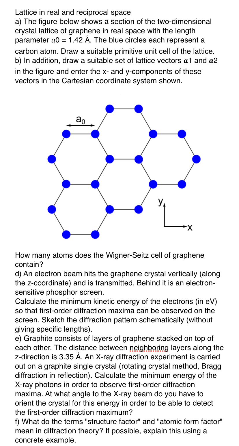 Solved Lattice in real and reciprocal spacea) ﻿The figure | Chegg.com