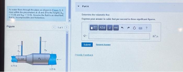 Solved As water flows through the pipes as shown in (Figure | Chegg.com