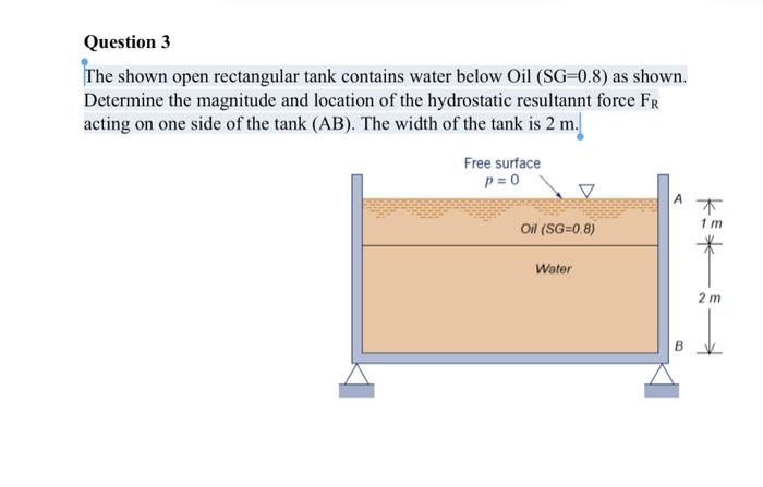 Solved Question 3 The shown open rectangular tank contains | Chegg.com