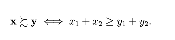 Solved Given this preference relation, draw an indifference | Chegg.com