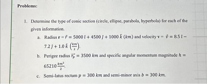 Solved Problems: 1. Determine the type of conic section | Chegg.com