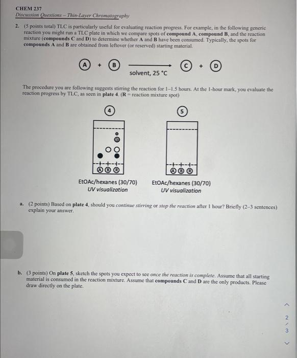 Solved 2. (5 points total) TLC is particularly useful for | Chegg.com