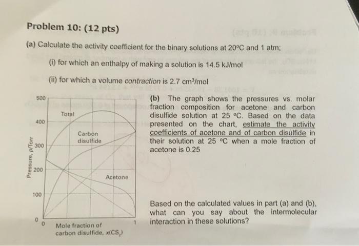 Solved (a) Calculate the activity coefficient for the binary | Chegg.com