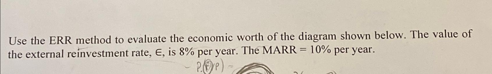 Solved Use the ERR method to evaluate the economic worth of | Chegg.com