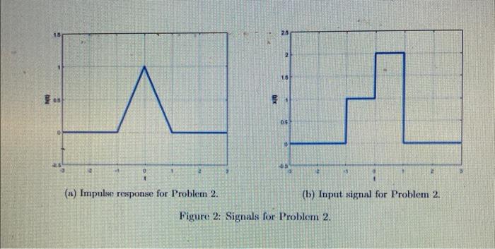 Solved Can you show me how to solve this problem correctly | Chegg.com